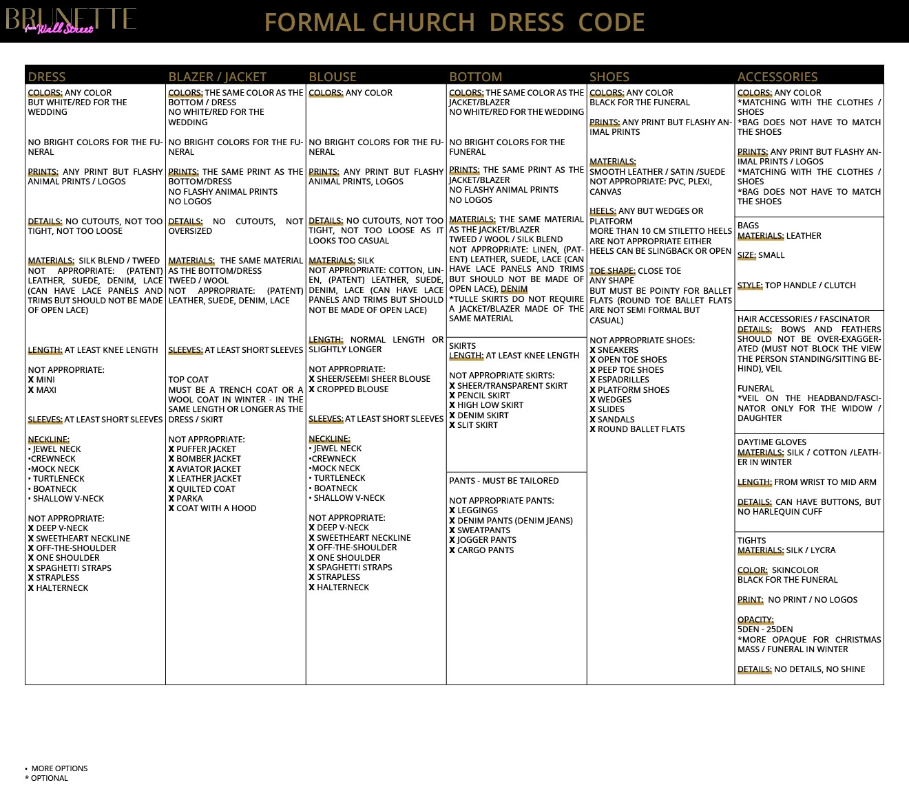 The Ultimate Church Dress Code Guide