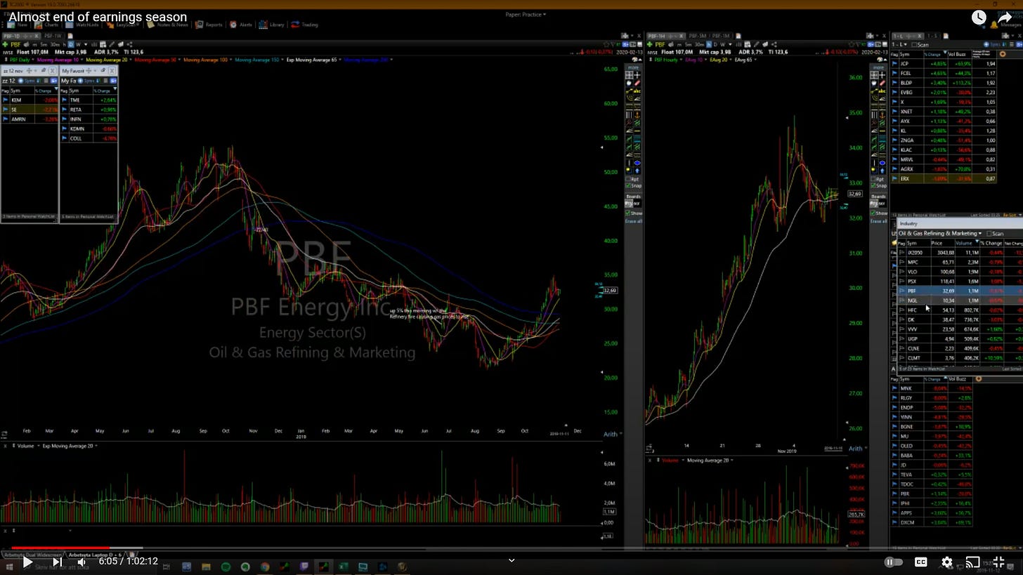 Kristjan Kullamägi (Qullamaggie): Stream 26 - Stream 30 [Nov 2019] - Notes