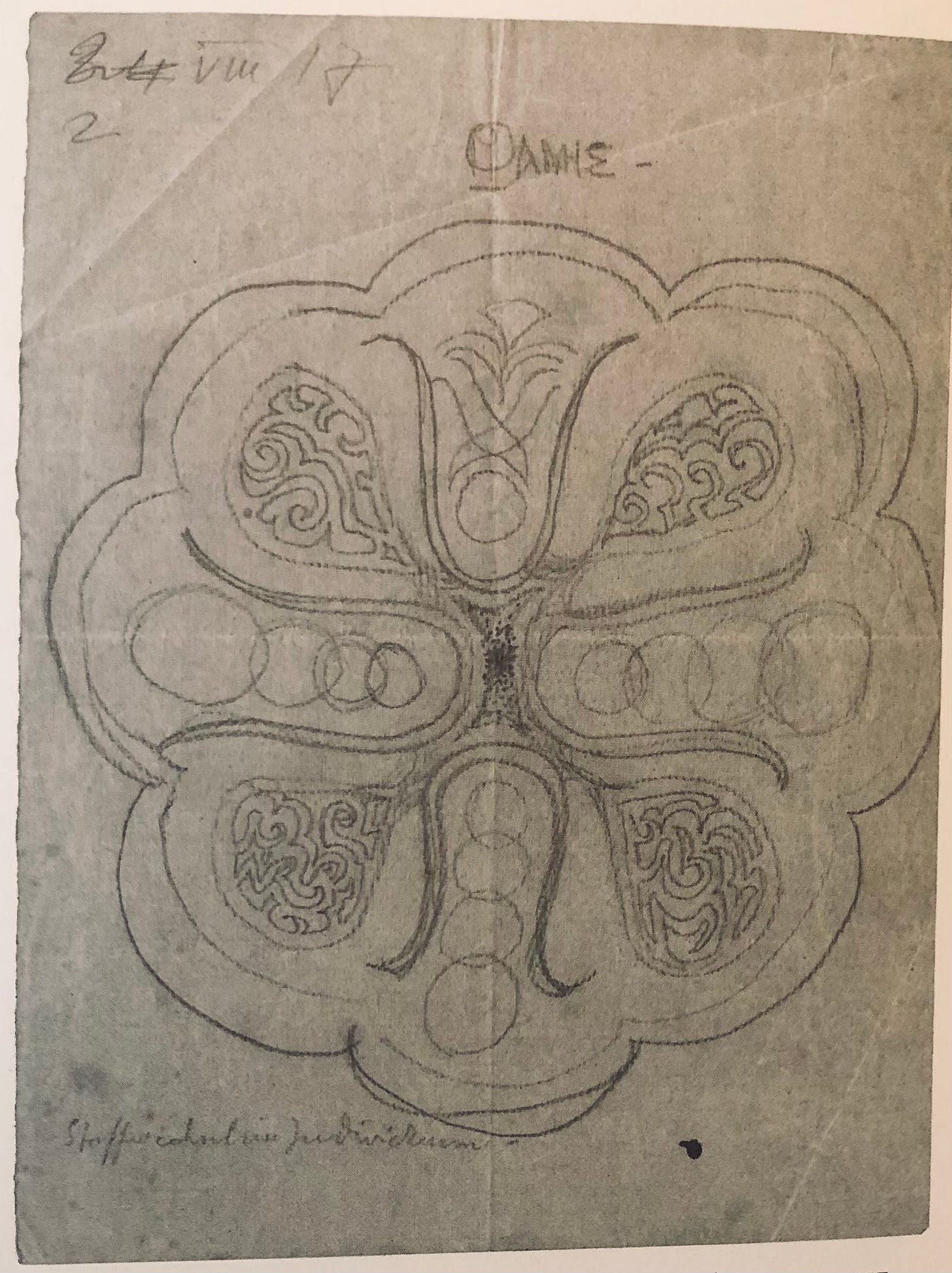 P.S. Carl Jung's Art Therapy Notes - by Jillian Hess