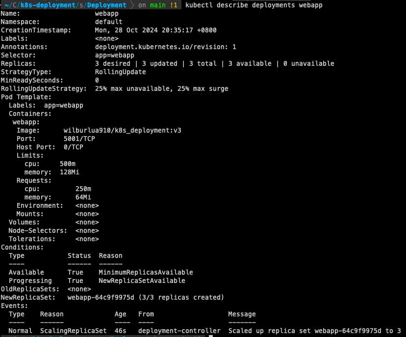 Hands On Kubernetes Deploying Python Flask Application With Pods Deployments And Services