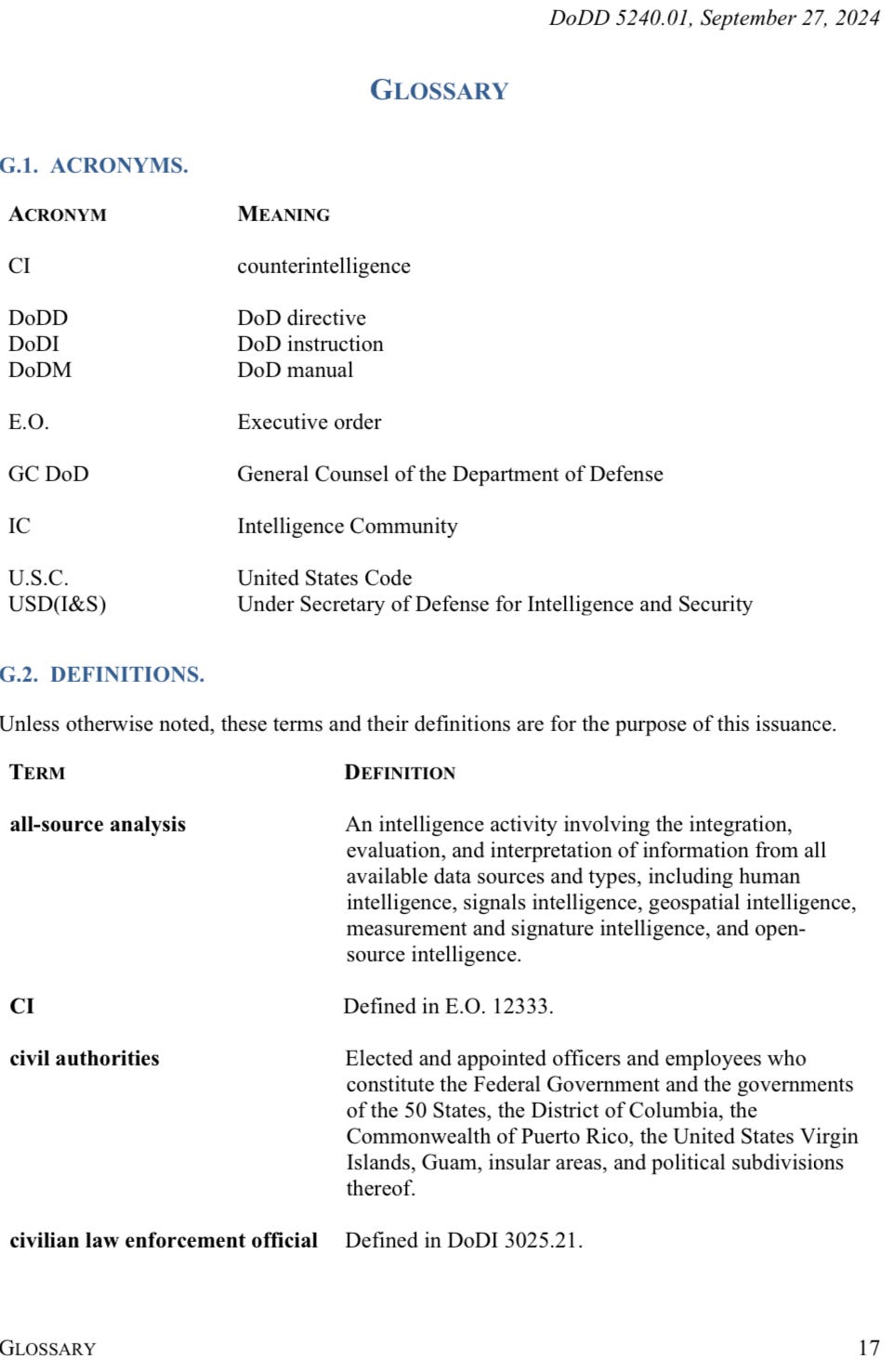 The DoD Quietly Reissues DoD Directive 5240.01, Expanding the Use of ...