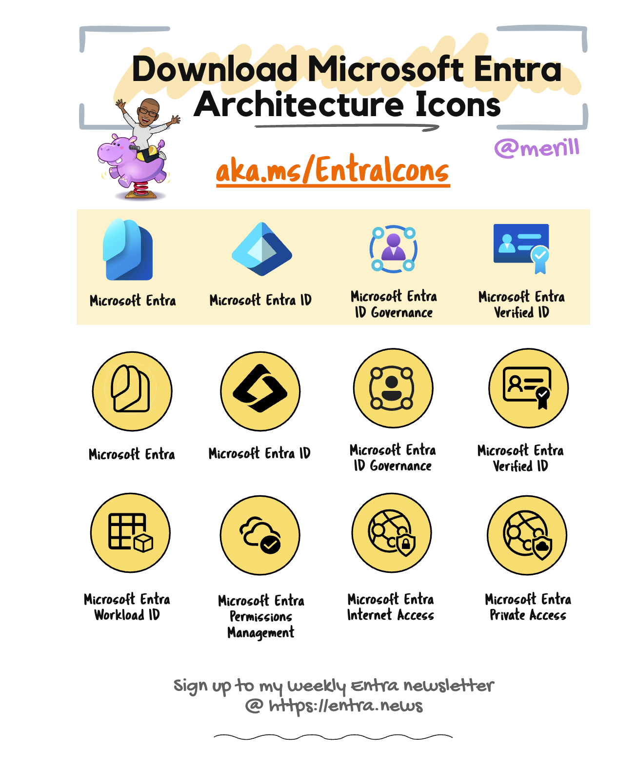 Entra.News #9: Your weekly dose of Microsoft Entra