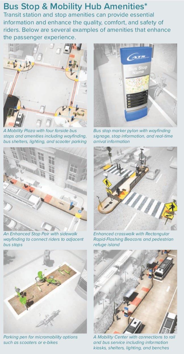 So what’s a 'mobility hub,' anyway? - by Ely Portillo