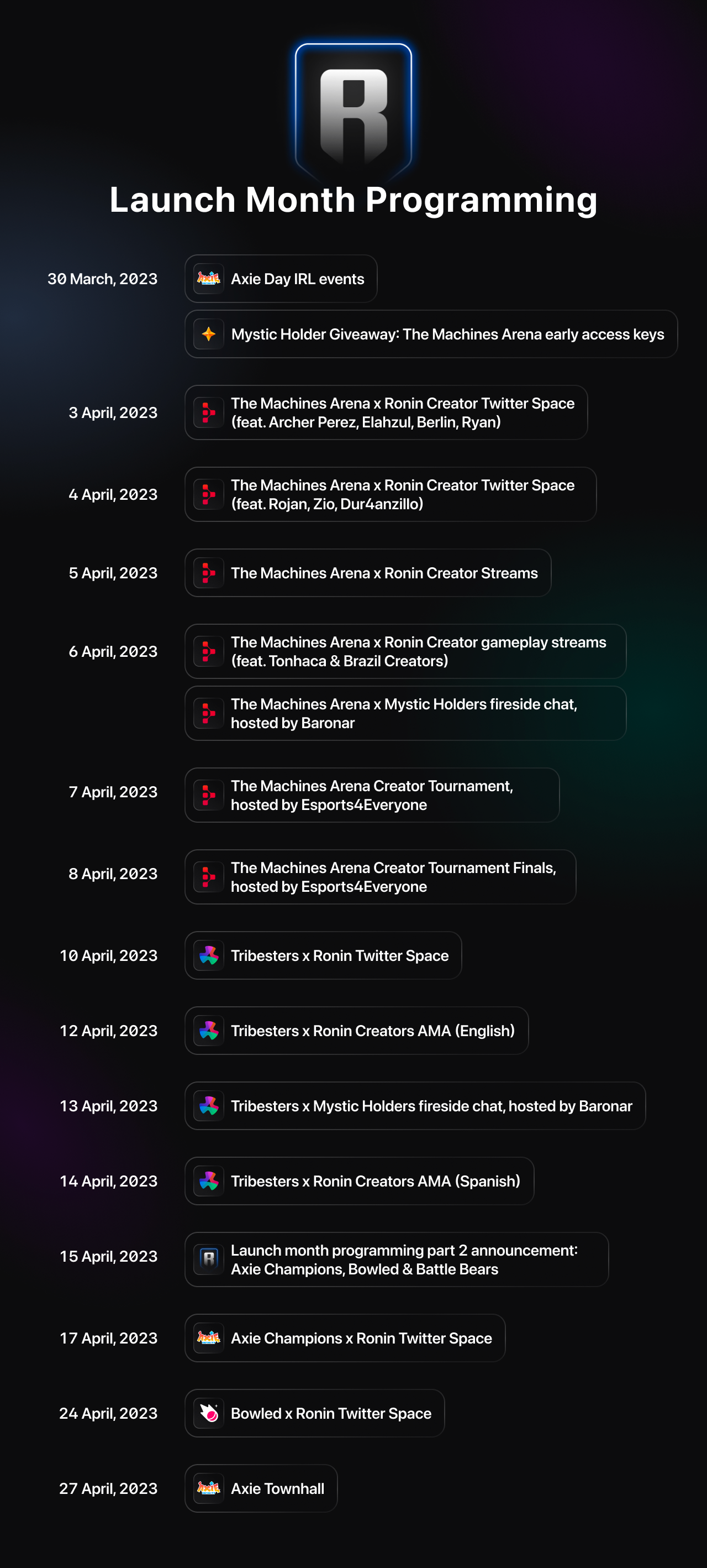 Infinite Games are Here - by Ronin Network