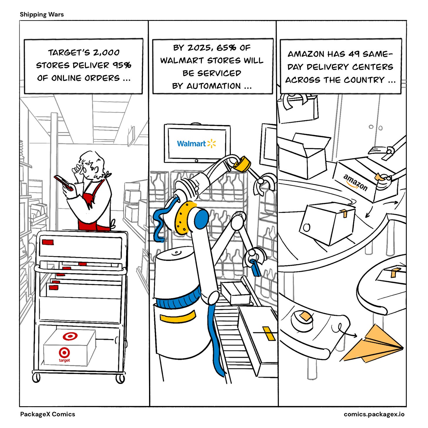 Shipping Wars - PackageX Comics