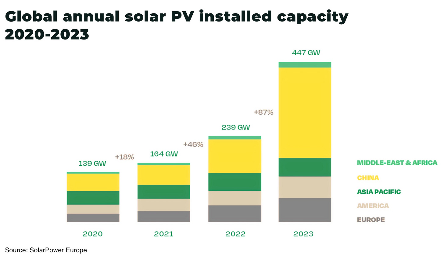 Why are antimony prices exploding - The Oregon Group - Critical ...