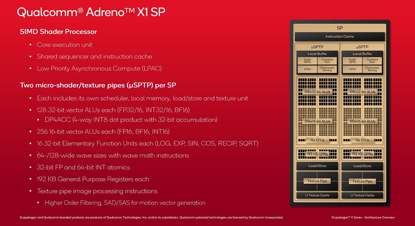 The Snapdragon X Elite’s Adreno iGPU - by Chester Lam