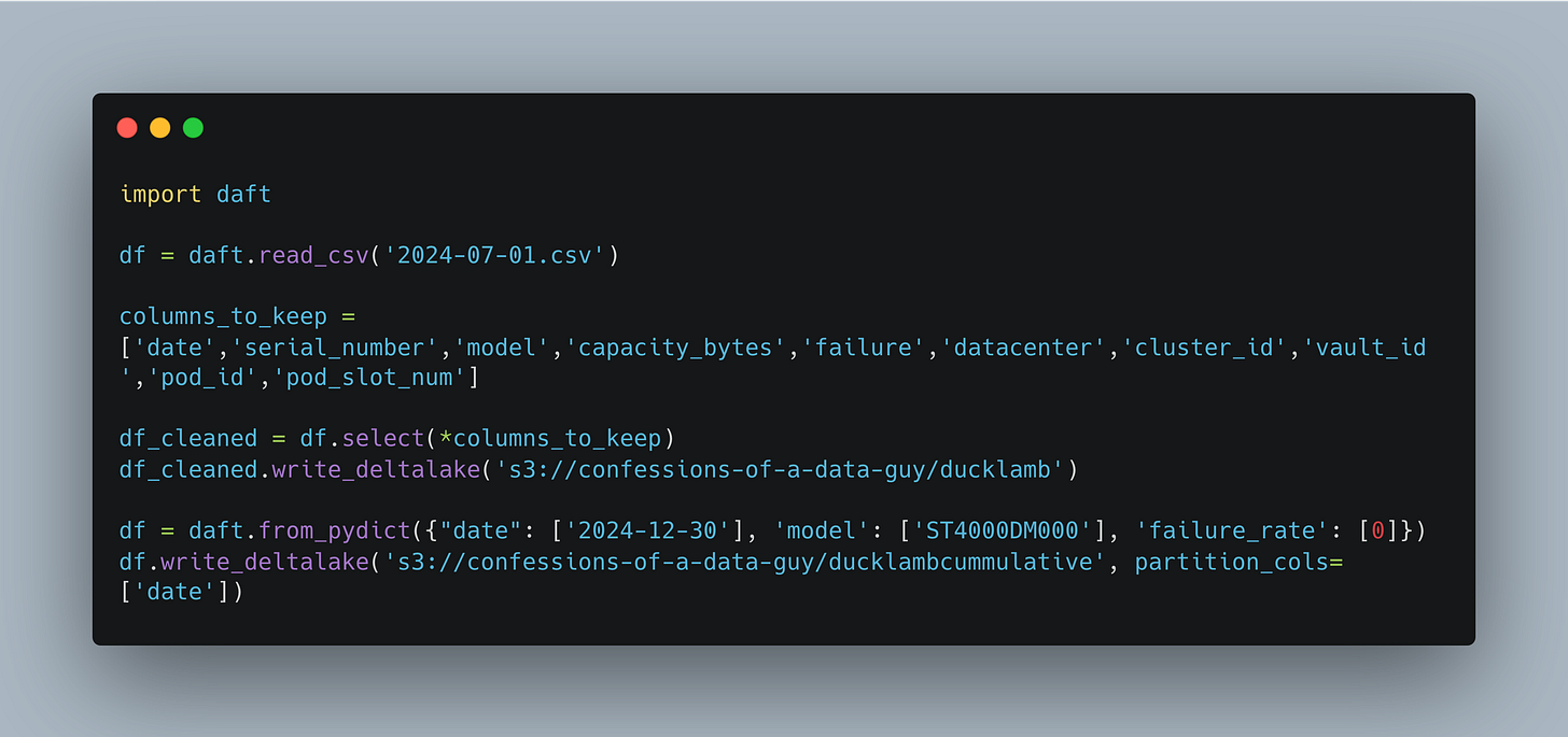 AWS Lambda + DuckDB (and Delta Lake) - by Daniel Beach