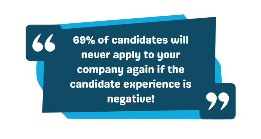 How to Calculate the Cost of Bad Candidate Experience