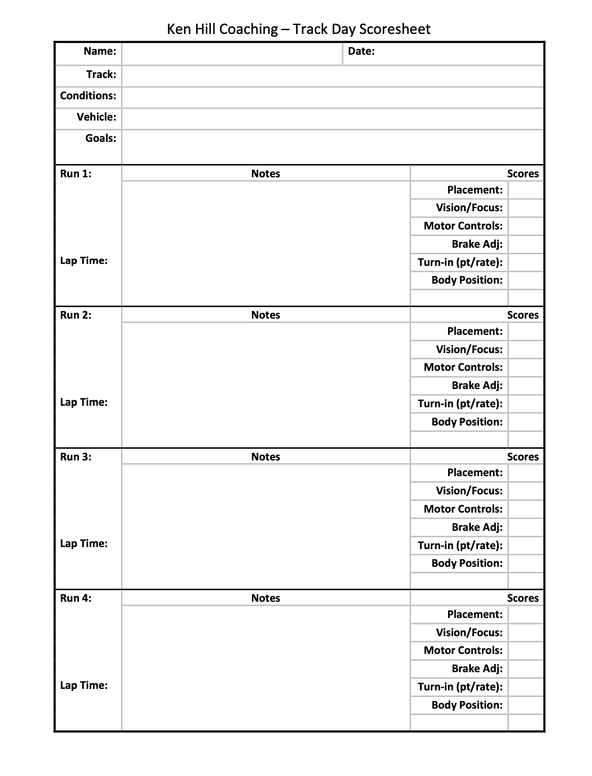 Glossary and Debriefing Forms