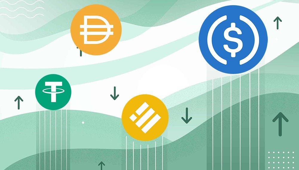 The Current State of the Stablecoin Wars