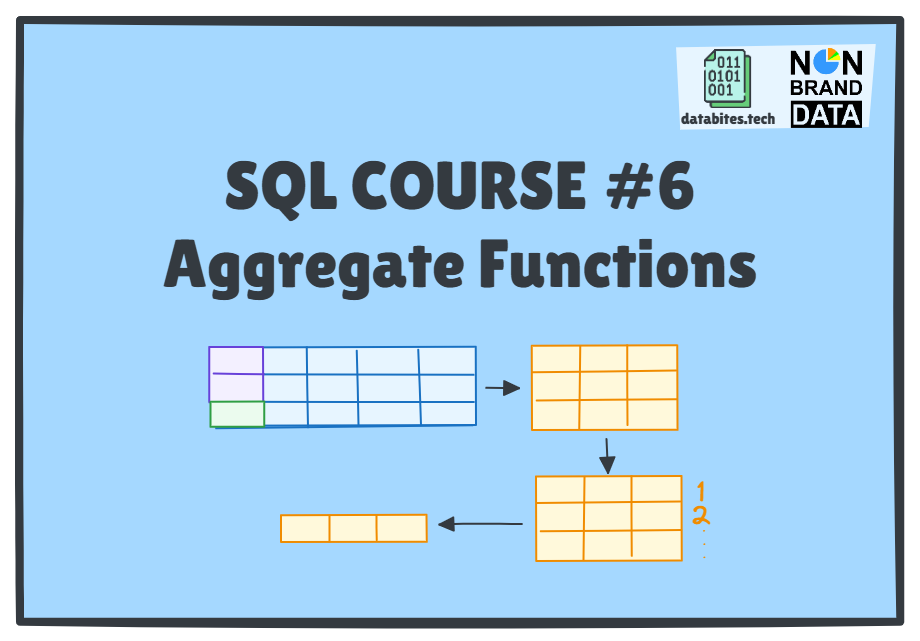 #6 Aggregate Functions