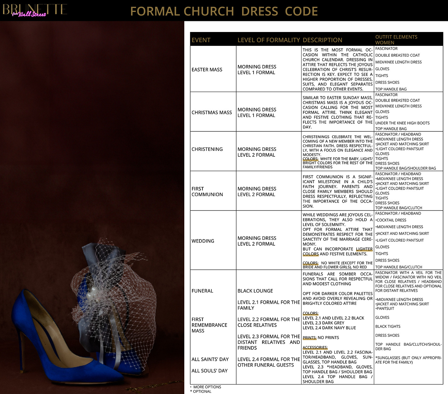 The Ultimate Church Dress Code Guide