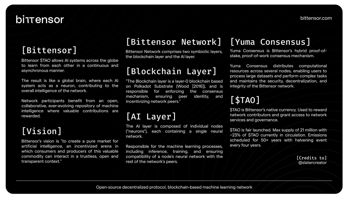 $TAO & Crypto AI: What You Need to Know $TAO & Crypto AI: What You Need to Know