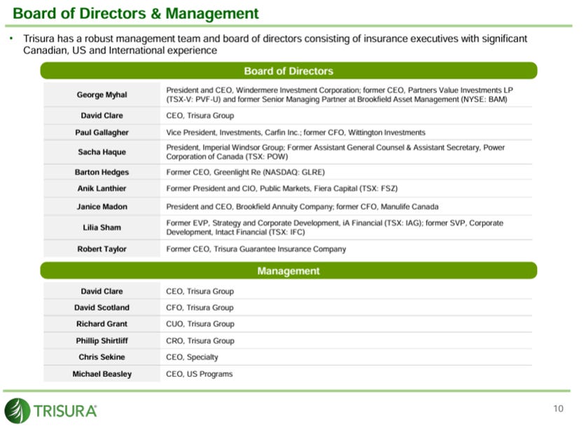 [$TSU.TO] Trisura Group - by Ryan Seawell