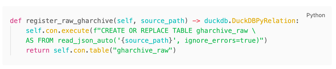 Building a High-Performance Data Pipeline Using DuckDB