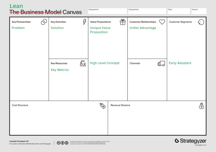 Startup Canvas: Product Strategy and a Business Model for a New Product