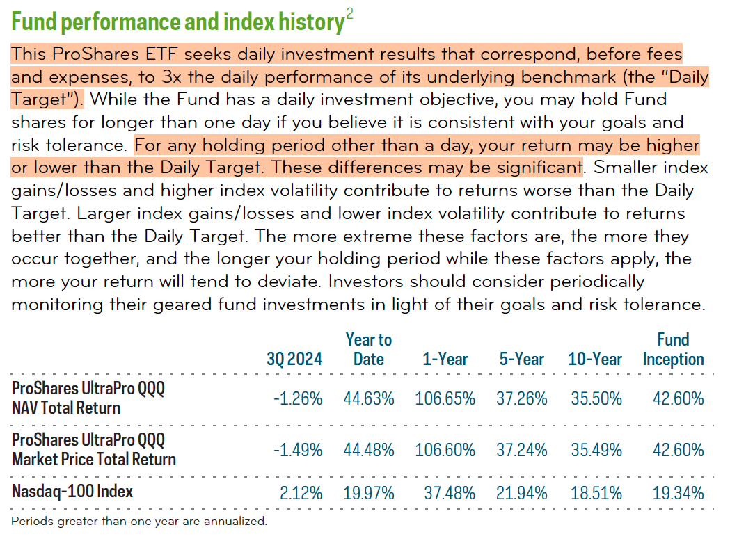 A Deep Dive into Leveraged ETFs - Market Sentiment