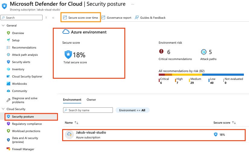 Defender For Cloud - under the hood: Secure Score Deep Dive