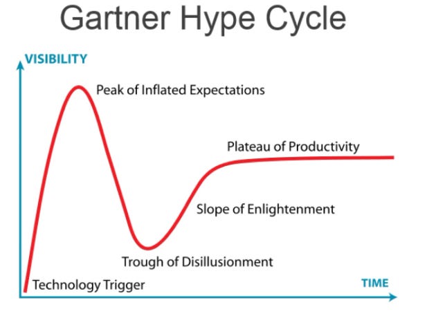 The LPPL (Log-Period Power Law) Model: An Essential Guide