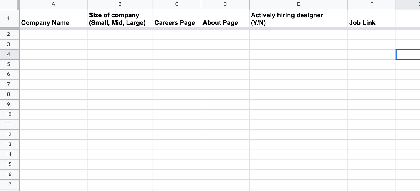 🗺️ Guide: Finding your first job as a UX designer