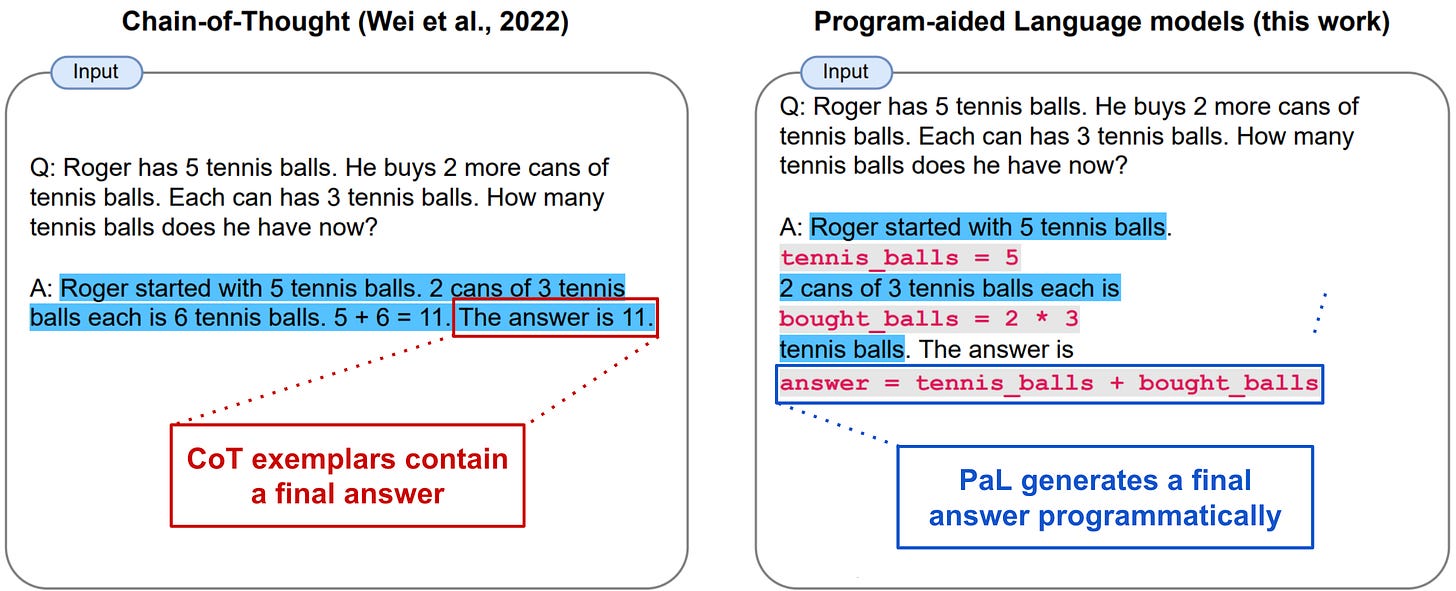 Program-Aided Language Models - by Cameron R. Wolfe, Ph.D.