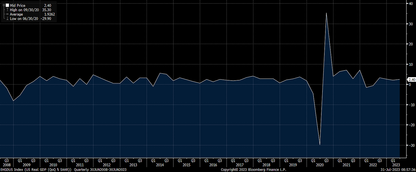 Macro Report/Insights: Comprehensive Macro Report