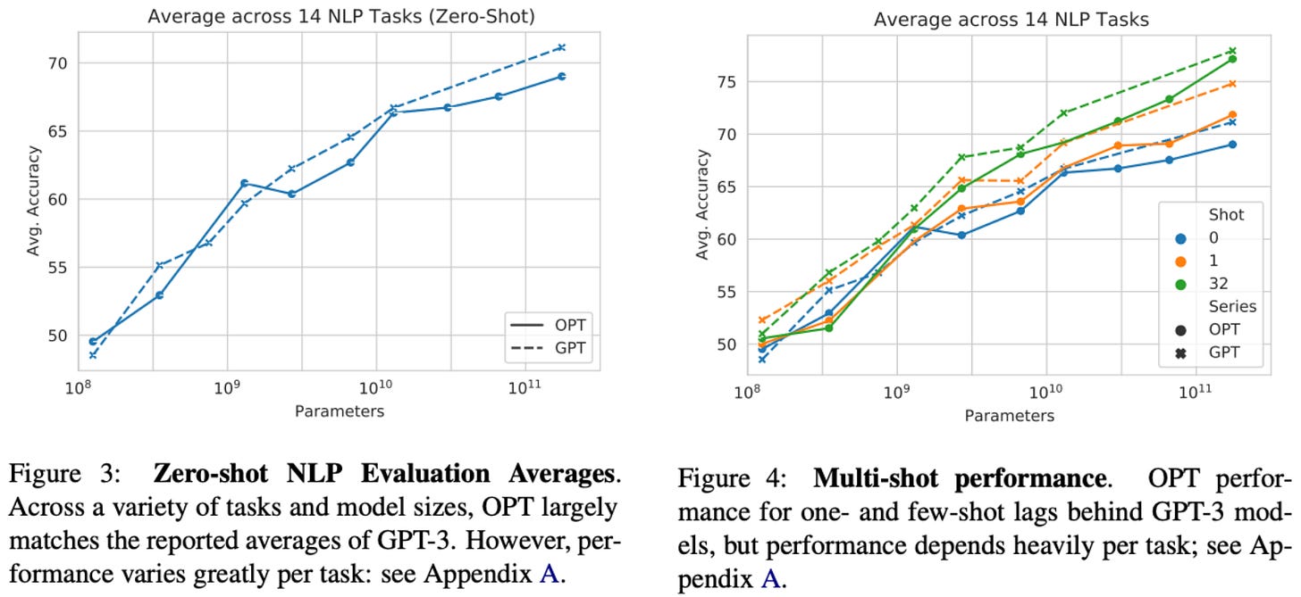 The History of Open-Source LLMs: Early Days (Part One)