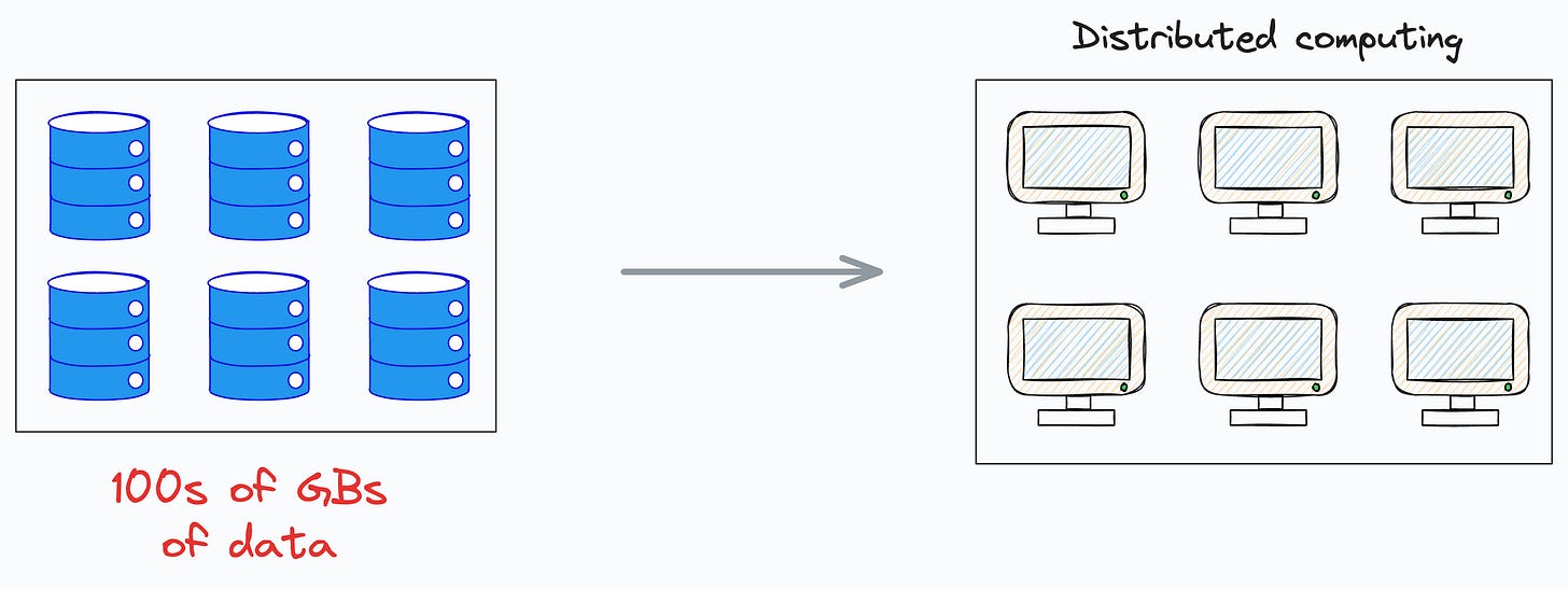 15 Pandas ↔ Polars ↔ SQL ↔ PySpark Translations