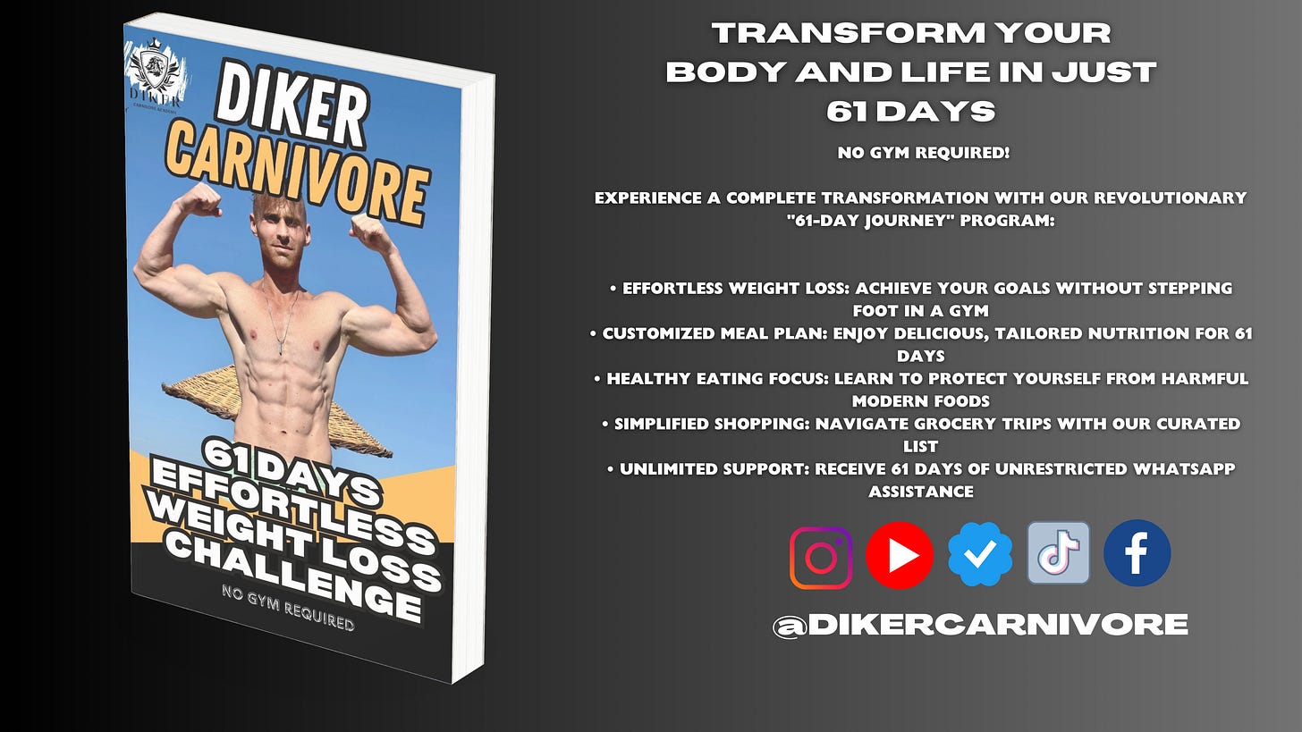 How to Start Carnivore Diet: Step By Step Guide