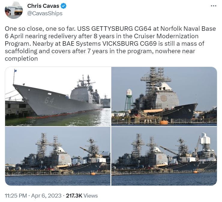 How Many Cruisers Did the PRC Build in the Time ...