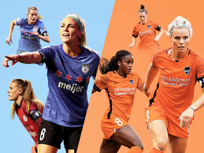 Q1 2023 Sports Tech Briefing - Profluence