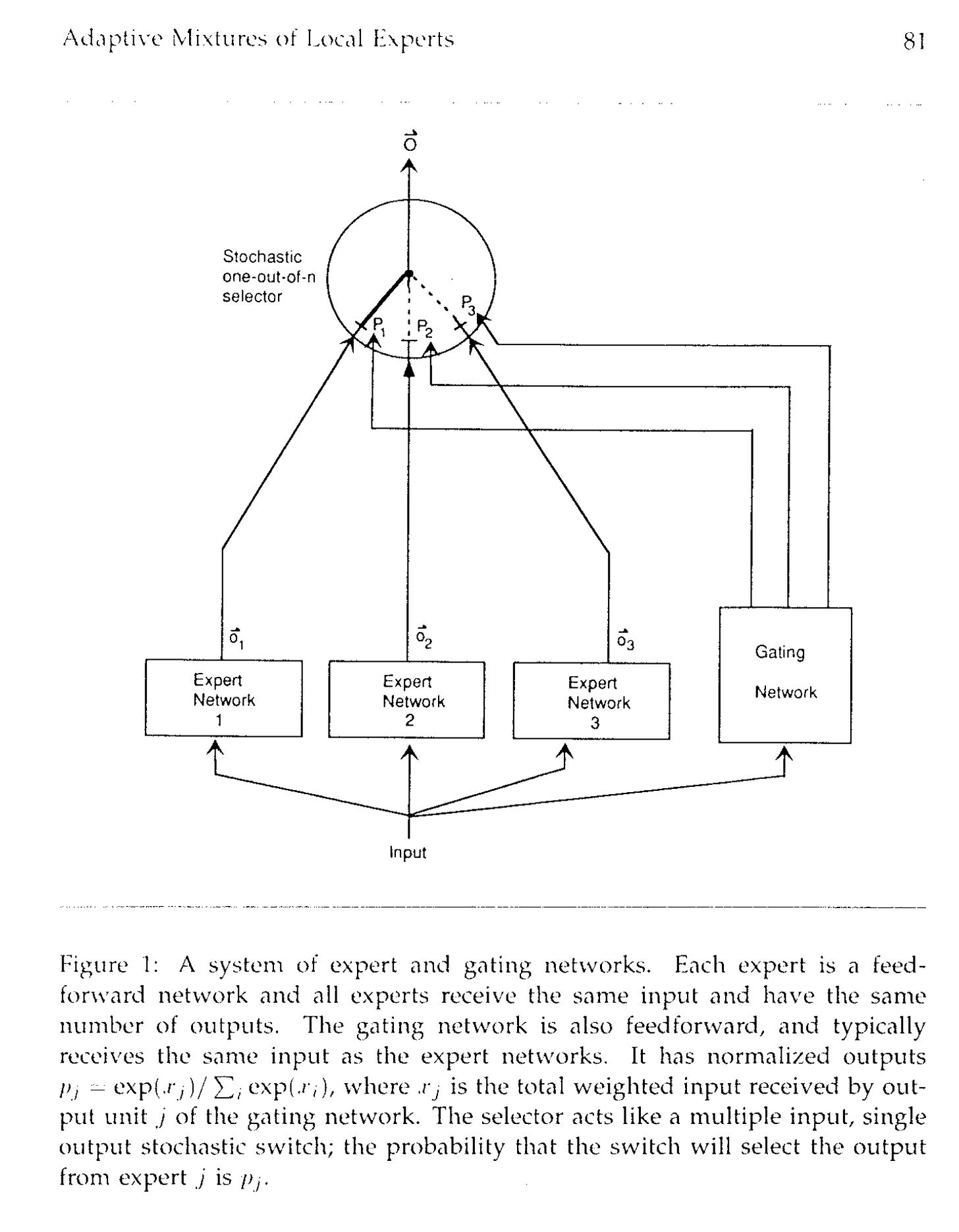 DeepSeek MoE & V2 - Creative Strategies
