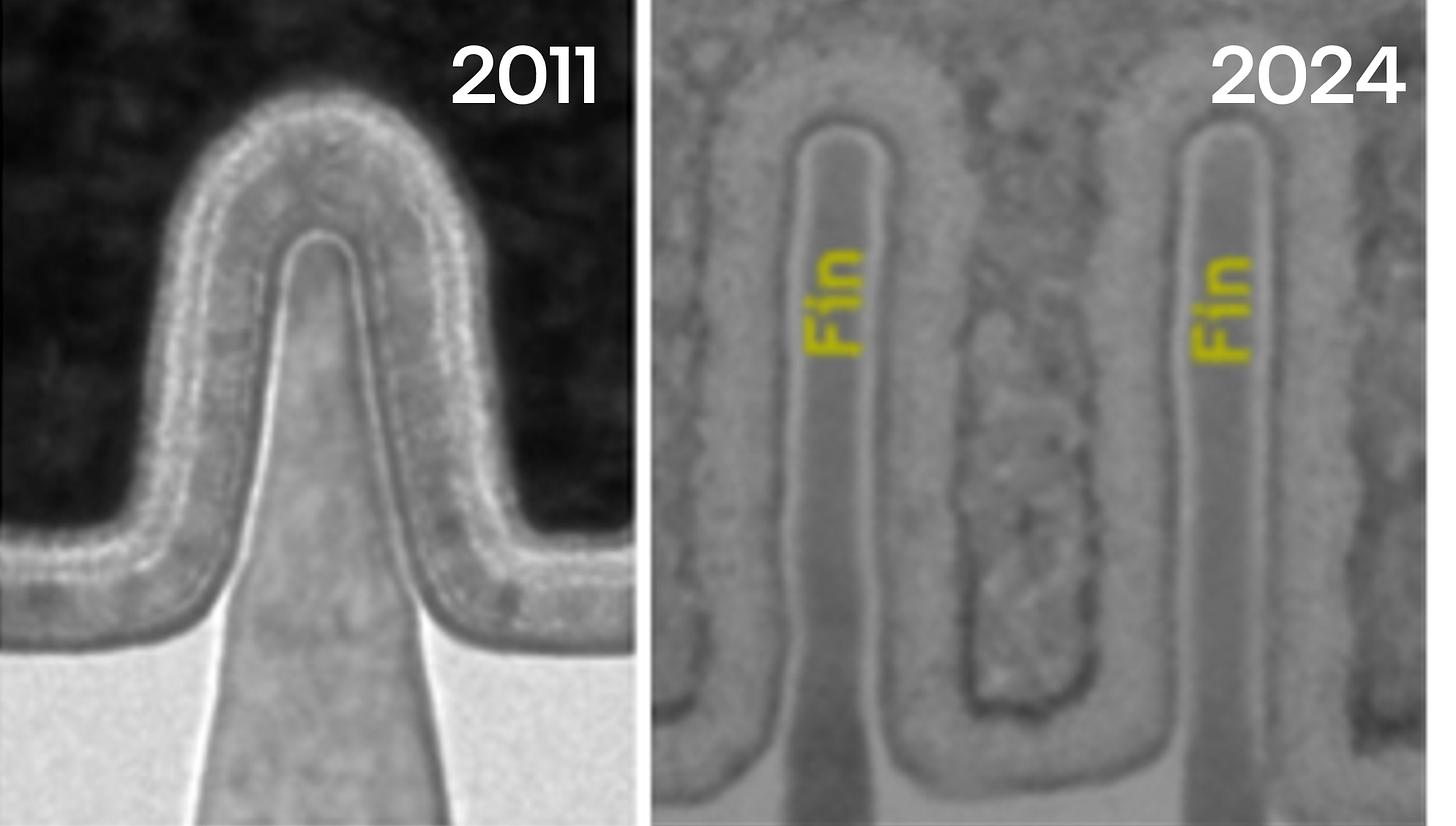 The Incredible Shrinking Transistor
