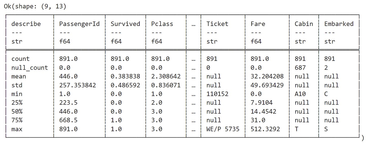 Ai In Rust 01 Use Jupyter To Learn Rust By Mike Tang