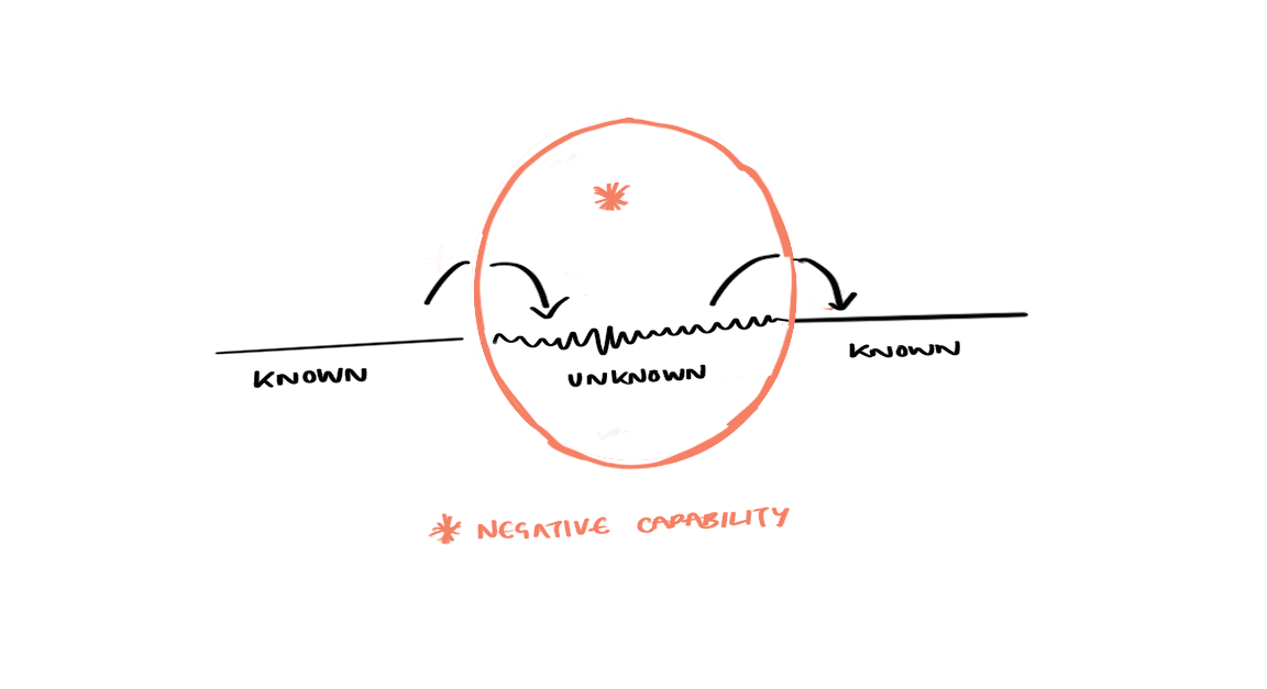 How to think like Shakespeare - Worldwide Speakers Group