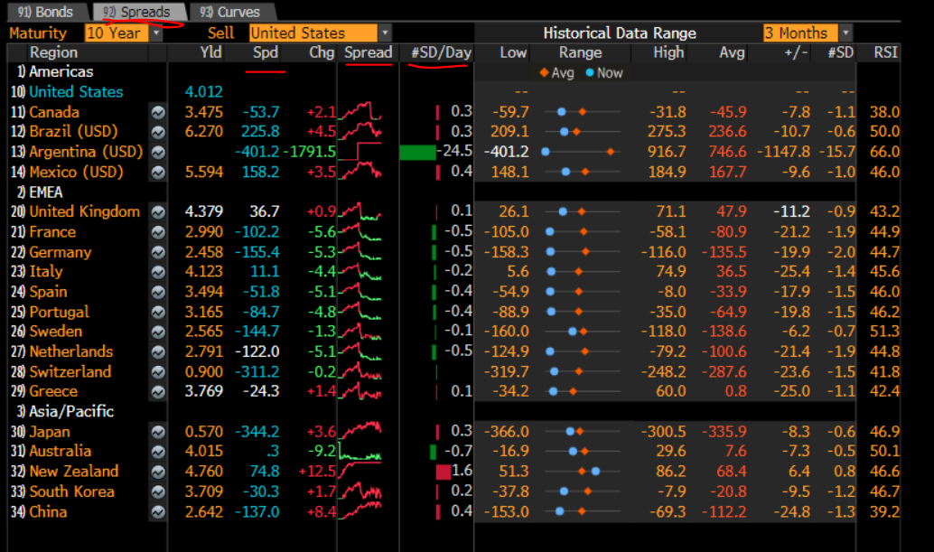 The Research HUB: FX Primer, Pt 1 - Capital Flows