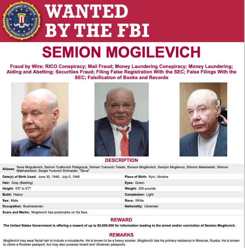 Russian Mafia in the United States (U.S.): Mob Evolution from 1970s to 2025