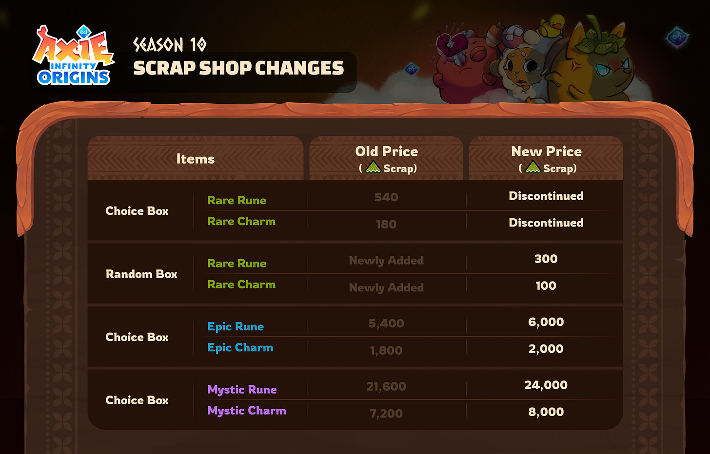 Origins Season 10 is LIVE! - The Lunacian