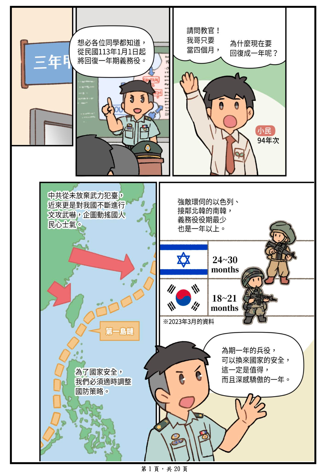 Manga Makeover for Taiwan Conscription - by Nicholas Welch
