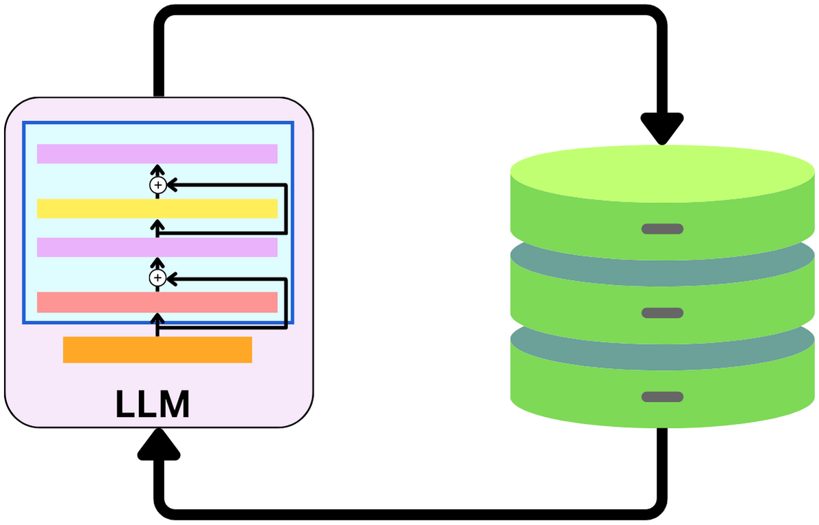 How to Build a Smart Chatbot in 10 mins with LangChain