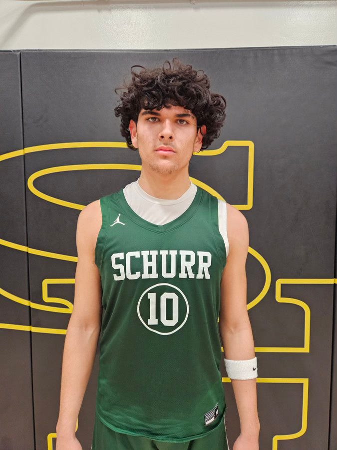 SGV/WHITTIER PREP SPORTS ZONE: BOYS BASKETALL TEAM PREVIEWS: Schurr ...