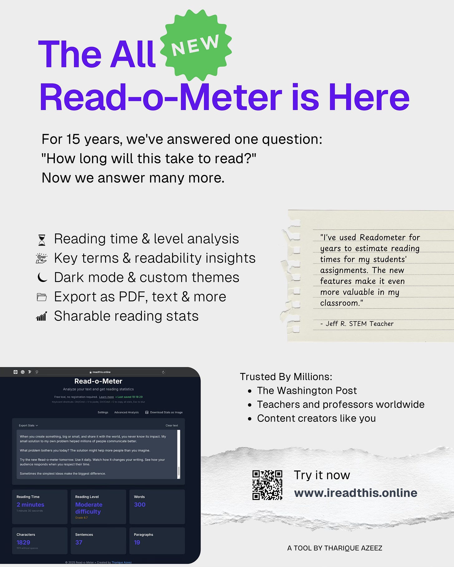 The All New Read-o-Meter is Here - Tharique Azeez Letter