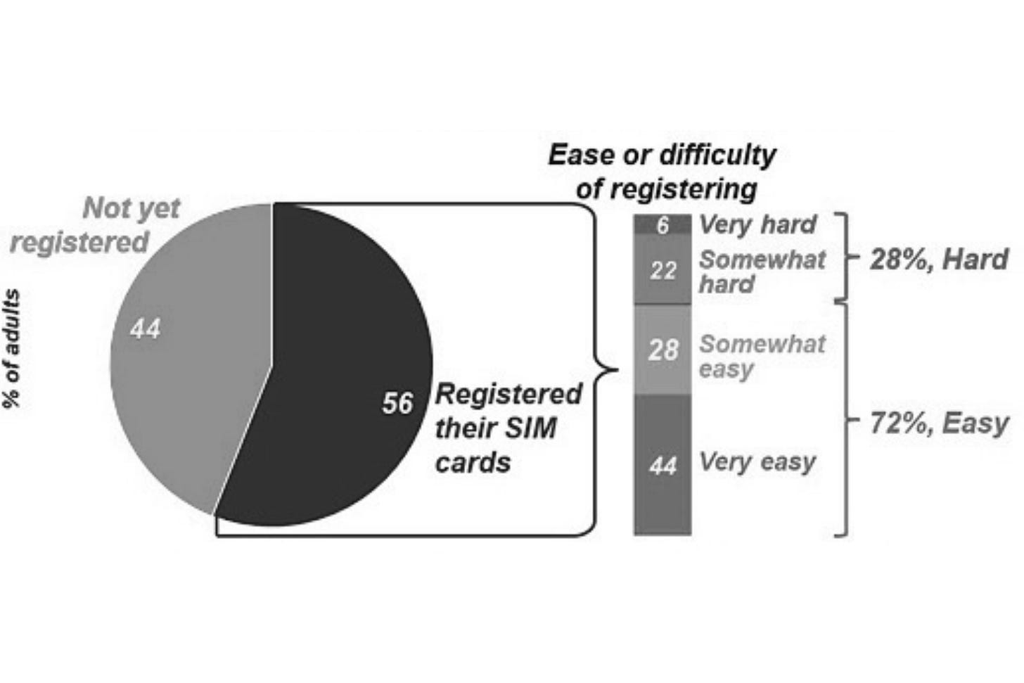 Ready or Not - by Ashley Mae C. Francisco - BESian Insights