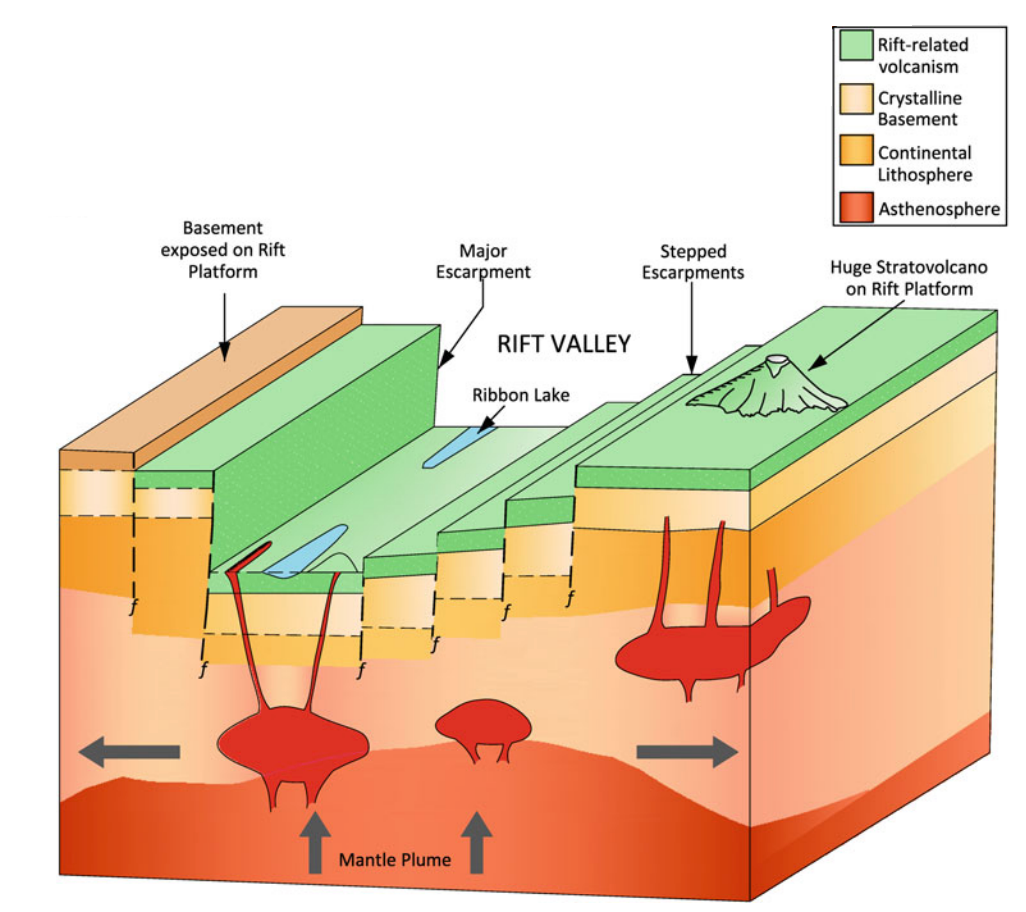 Seismic swarm rattles Ethiopia