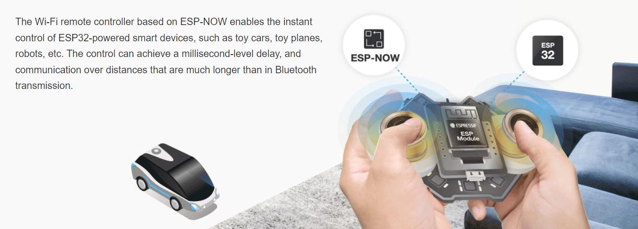 Build Your Own Universal Remote Controller That Can Connect to Anything ...