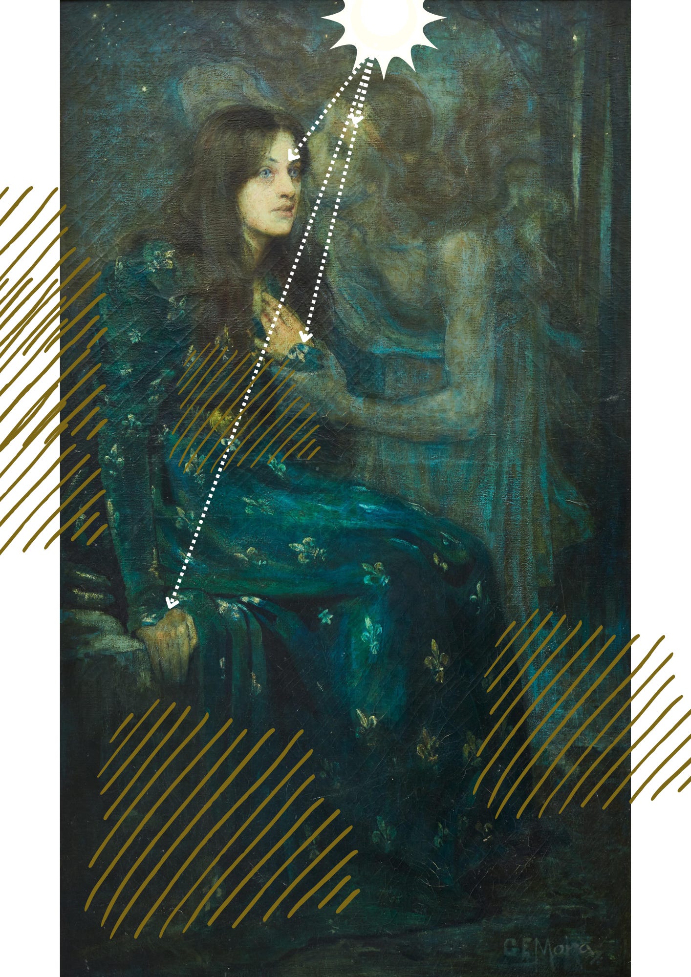 How to Look at Art: A Beginner’s Guide to Seeing Like an Art Historian