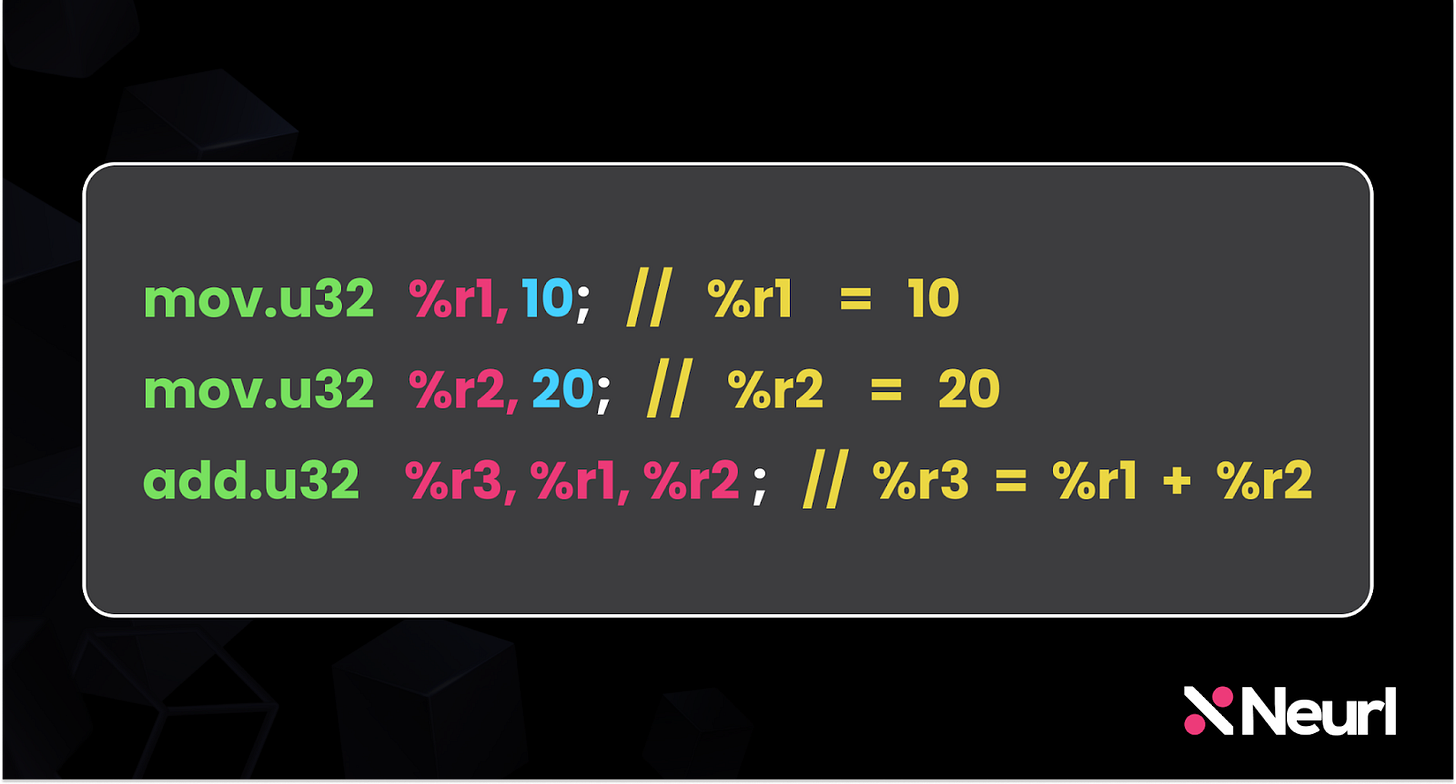 Designing an NVIDIA GPU Architecture from Scratch