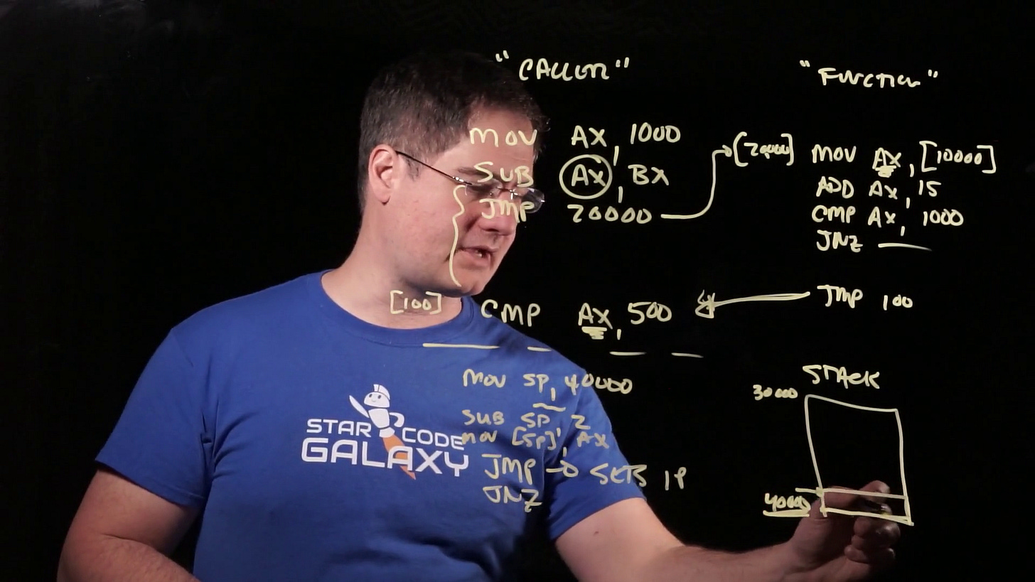 The Stack - by Casey Muratori - Computer, Enhance!