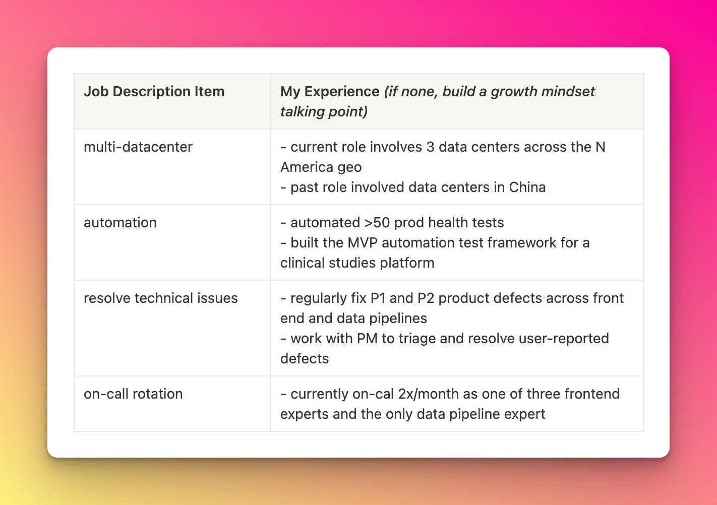How to Pass Any First-Round Interview